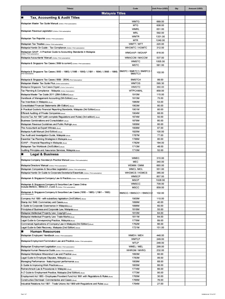 Fillable Online Malaysia Titles Fax Email Print - pdfFiller