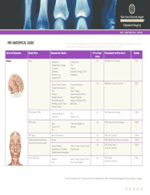 Fillable Online MRI ANATOMICAL GUIDE Fax Email Print - pdfFiller