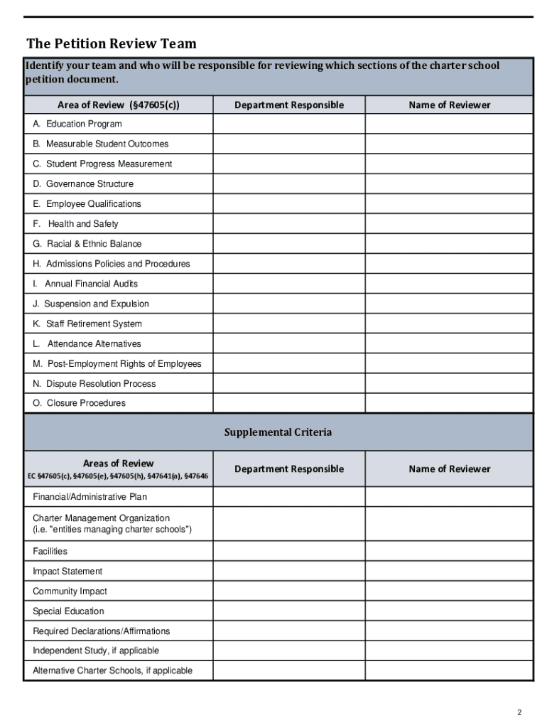 Fillable Online Charter Authorizer's Guide to Using the MCSO ...