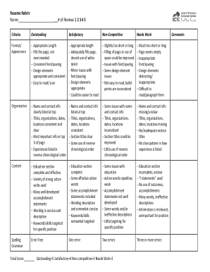 Fillable Online elizabethtown kctcs Types of RubricsRubricsFeedback & GradingTeaching46 Editable ...