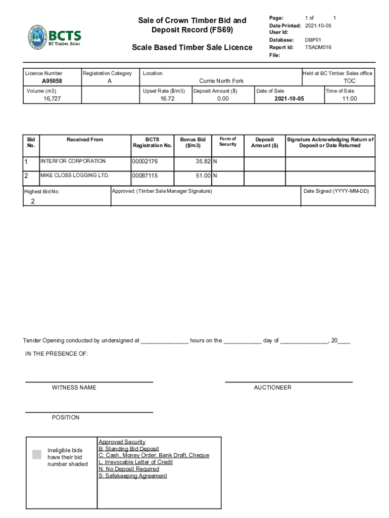 Fillable Online Re-directing to BC BidRe-directing to BC BidRe ...