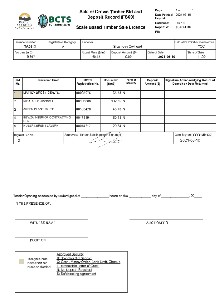 Fillable Online BC Timber Sales - Timber Sale Licences (TSLs) - GovBC ...