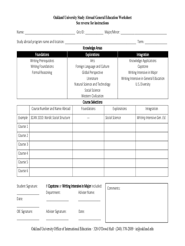 Fillable Online oakland.eduAssetsOaklandOakland University Study Abroad ...