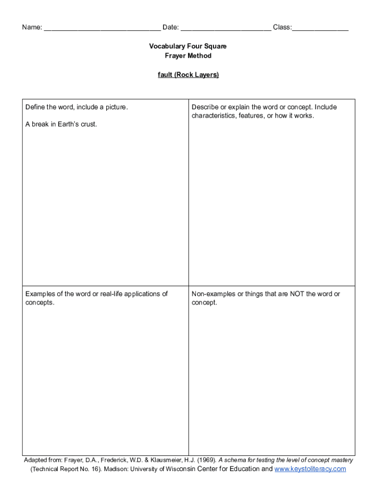 Fillable Online The Frayer Model: What is It and How to Use It ...