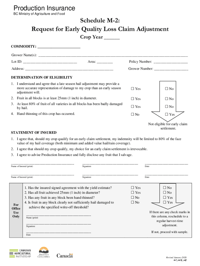 Fillable Online Schedule M-2: Request for Early Quality Loss Claim Adjustment Fax Email Print ...