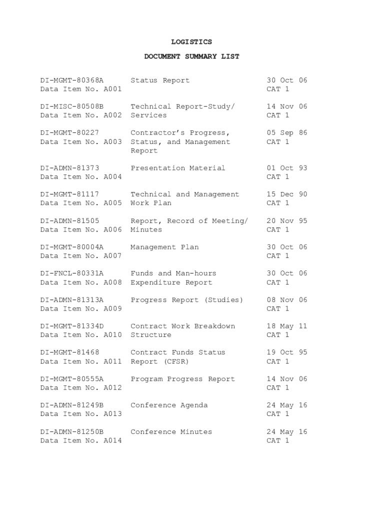 Fillable Online acc.army.milcontractingcentersacc-rsaLOGISTICS DOCUMENT ...