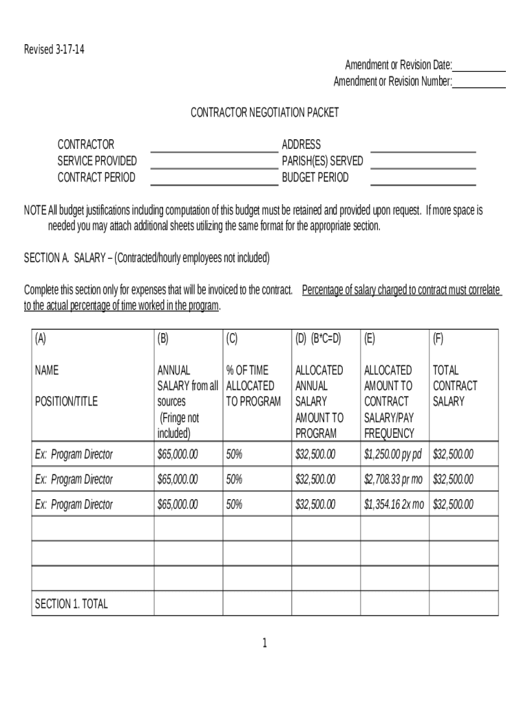 Difference Between Amendment And Revision