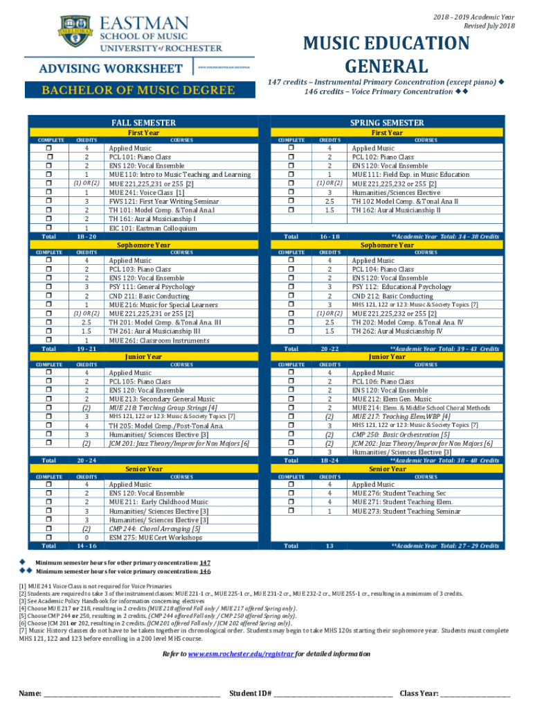 Fillable Online 1.2.1.8 Working with class and instance datathe LAB ...