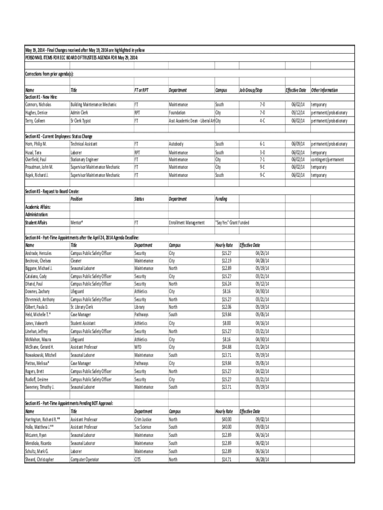 Fillable Online myecc ecc Name Title FT or RPT Department Campus Job Group/Step ... Fax Email ...