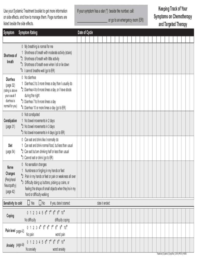 Fillable Online Keeping Track of Your Symptoms on Chemotherapy and ...