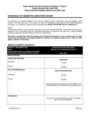 Fillable Online schedule of benefits (who pays what) - Cigna Fax Email ...