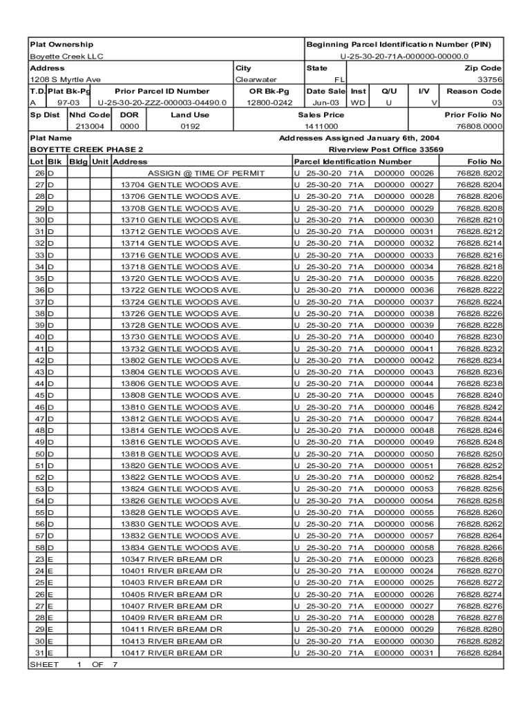 Fillable Online app.hillsboroughcounty.orgboyettecreekph1Plat Ownership Beginning Parcel ...