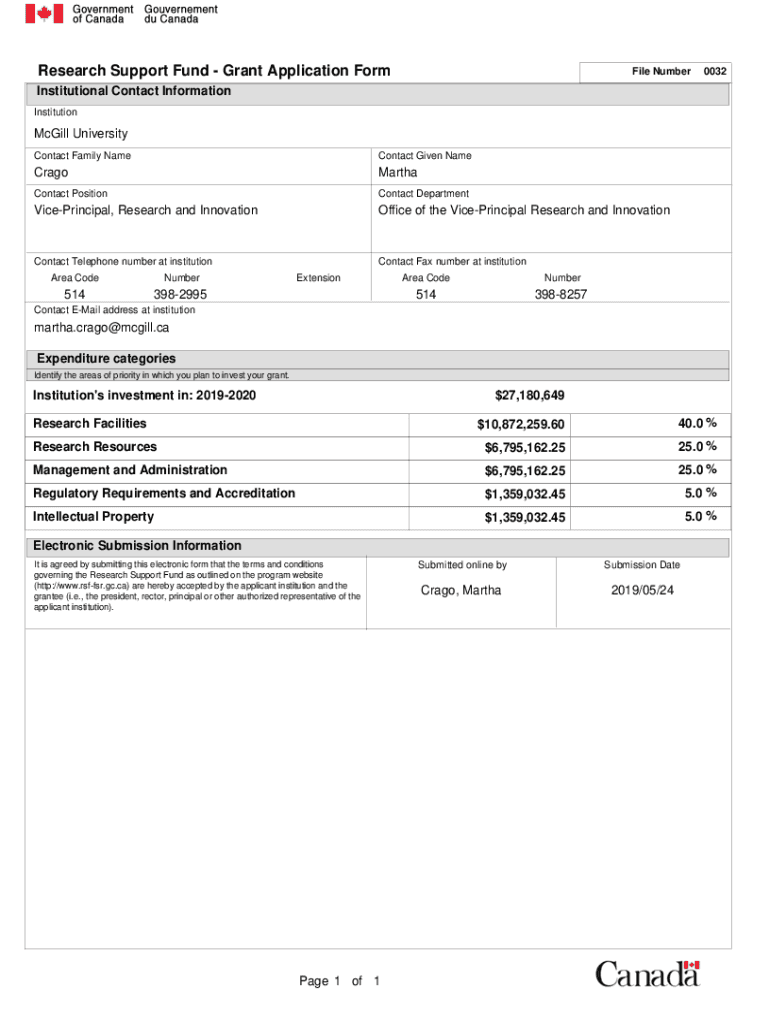 Fillable Online Research Support Fund - Grant Application Form Fax ...