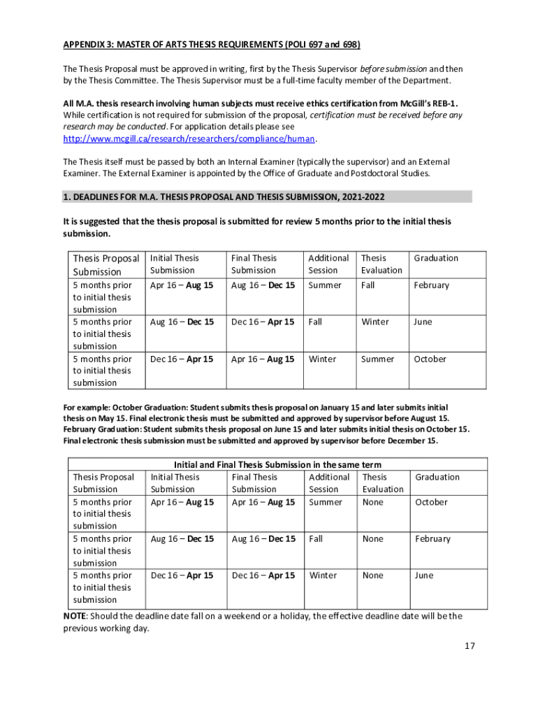 Fillable Online APPENDIX 3: MASTER OF ARTS THESIS REQUIREMENTS (POLI 697 and 698) Fax Email ...