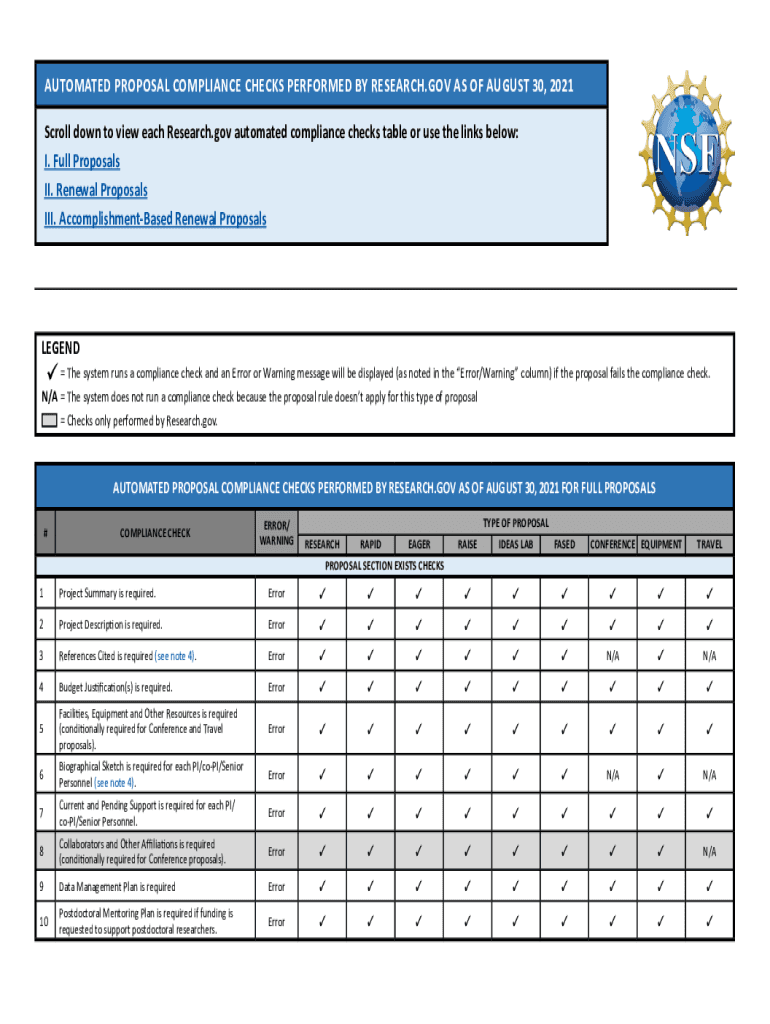 Fillable Online Automated Proposal Compliance Checks Performed by ...