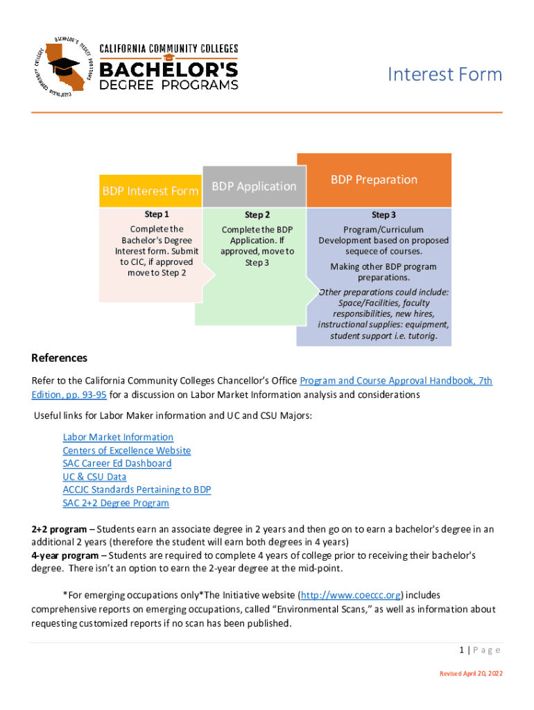 Fillable Online Student Interest Form TemplateJotform Fax Email Print ...