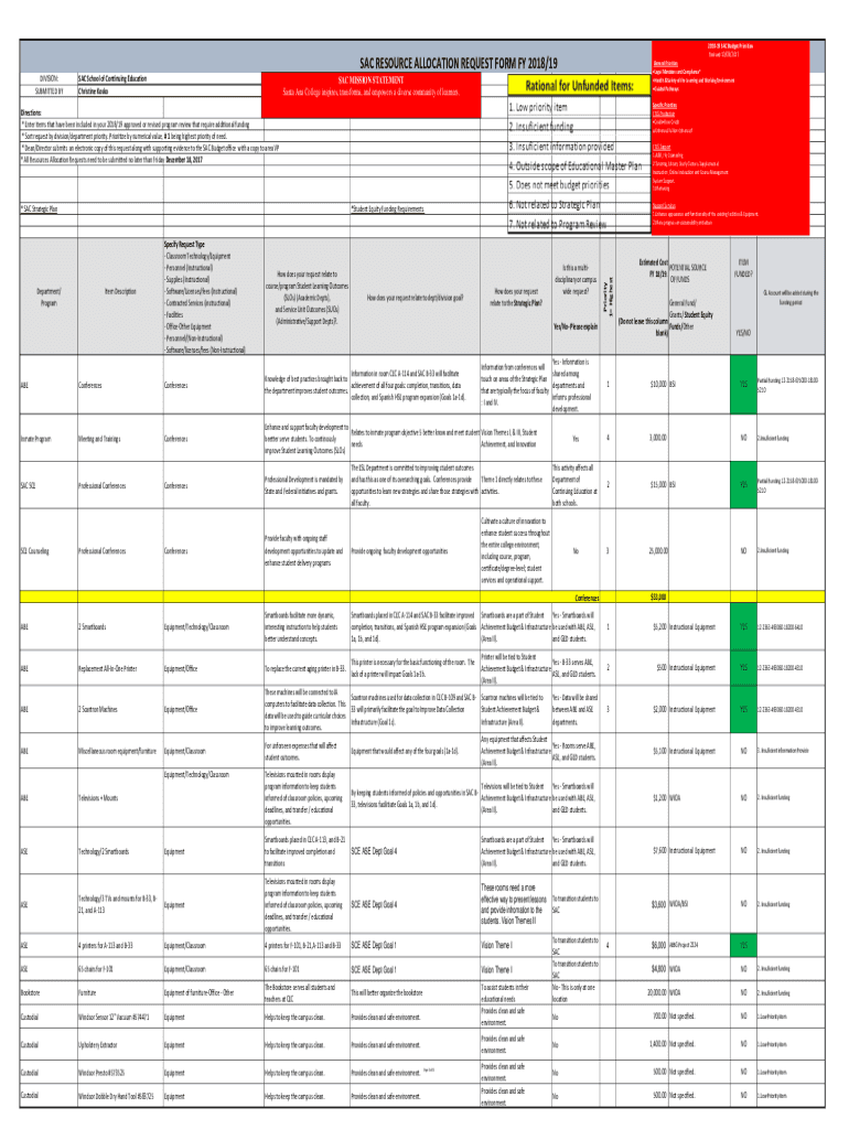 Fillable Online SAC RESOURCE ALLOCATION REQUEST FORM FY 2018/19 2018-19 SAC Budget ... Fax Email ...