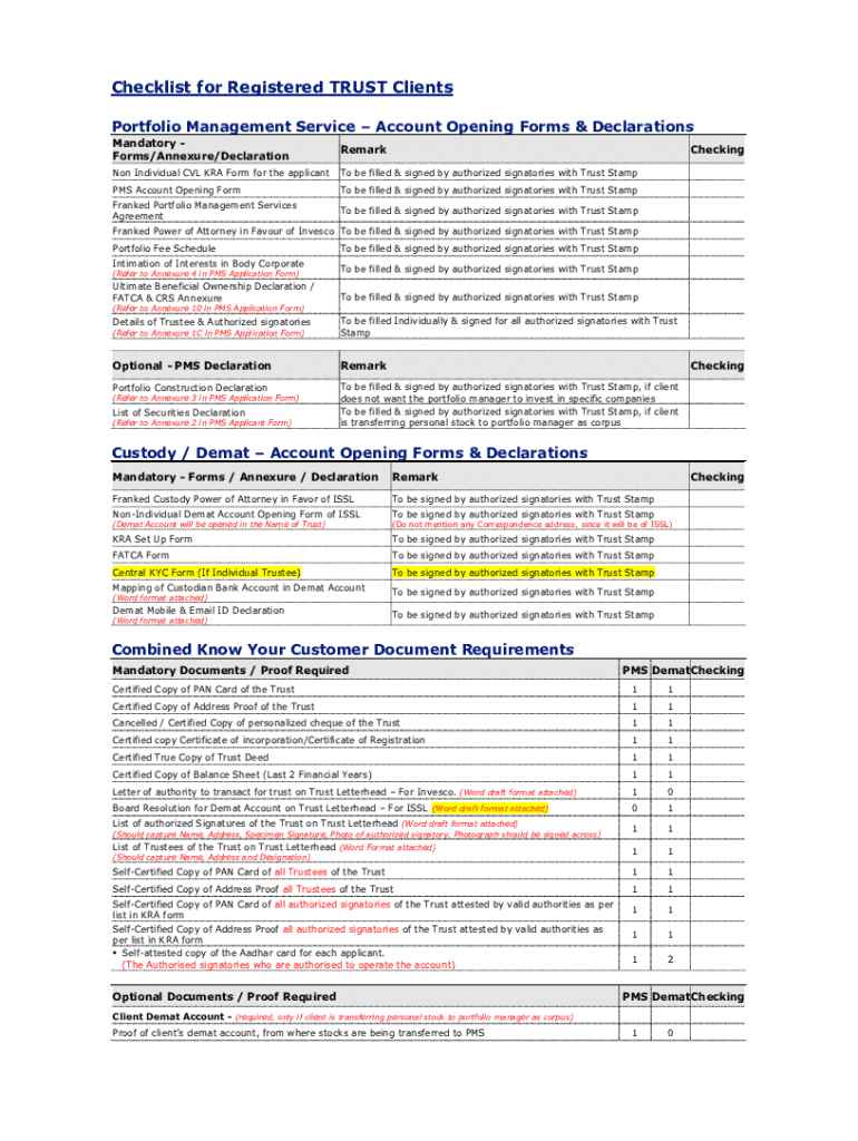 Fillable Online sec.gov.ngcheck-listsrequirements-forRequirements for ...