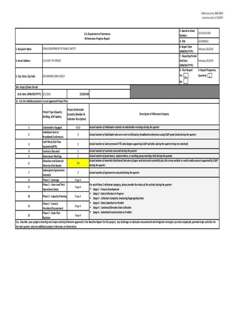 Fillable Online Fillable Online OMB Control No. 06600038 Performance ...
