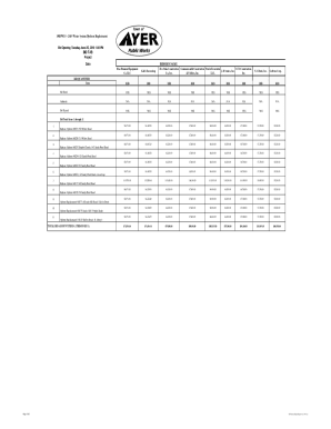 Fillable Online Blank Bid Tab Form Fax Email Print - pdfFiller