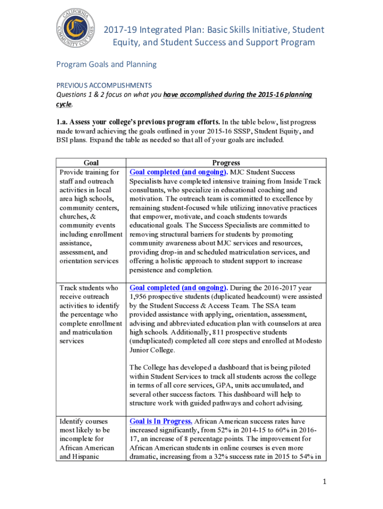 Fillable Online integrated plan draft 11-24-17.docx Fax Email Print ...