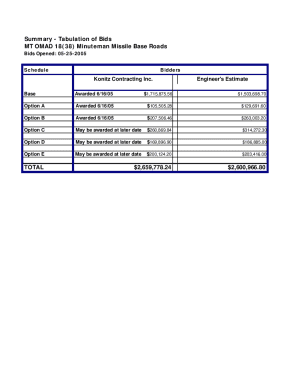 Fillable Online flh fhwa dot Summary - Tabulation of Bids MT OMAD 18(38 ...