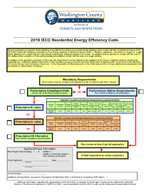 Fillable Online 2018 IECC Residential Energy Efficiency Code ...