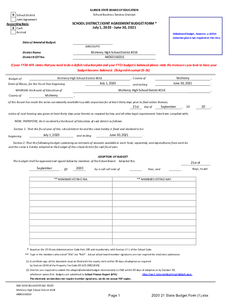 Fillable Online The School District/Joint Agreement Budget Instructions ...