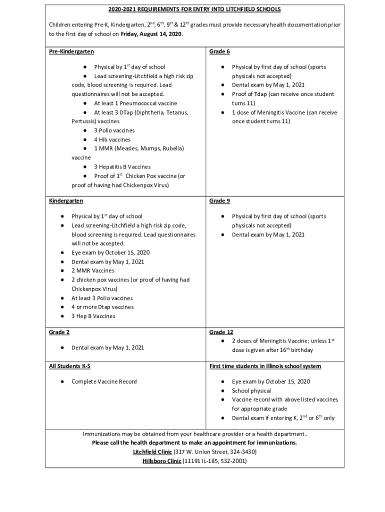Fillable Online Age Requirements for Entry Into Public School - NCDOJ ...