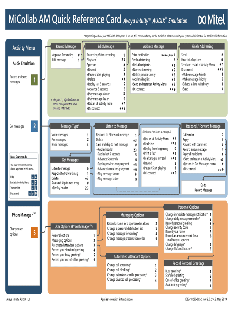 Fillable Online Voicemail Quick Reference Card MiCollab AM - Humboldt ...