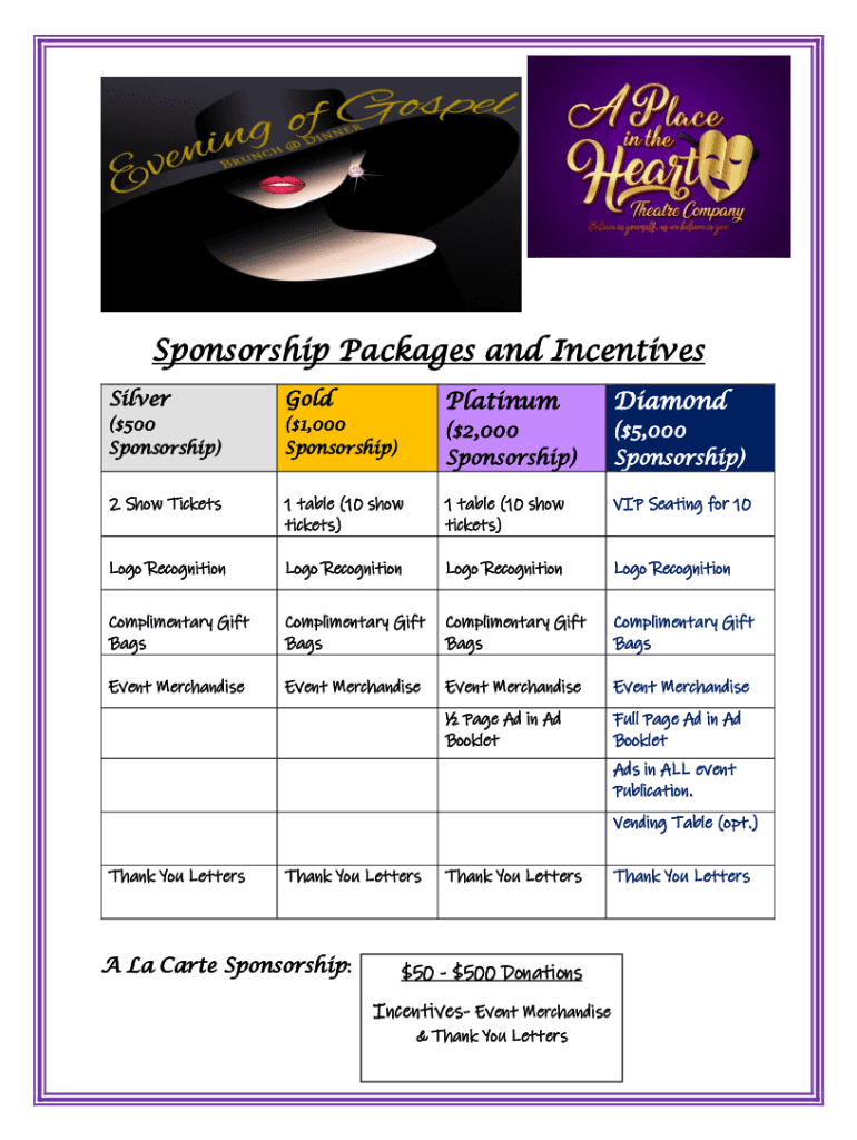 Fillable Online hotrodeo.orgsponsorshipsponsorship-packagesSponsorship ...