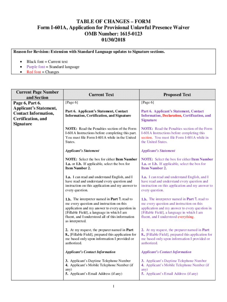 Fillable Online Update to Form I-601A, Application for Provisional ...