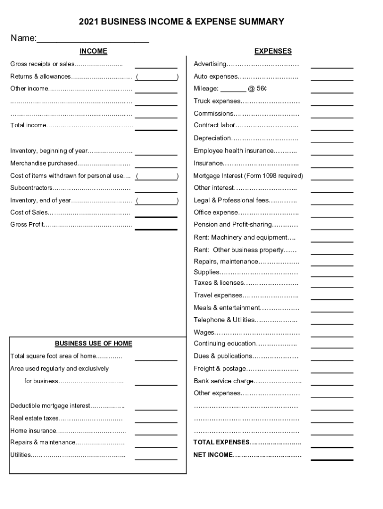 Fillable Online 2021 Business Income & Receipts Tax (BIRT) forms Fax ...