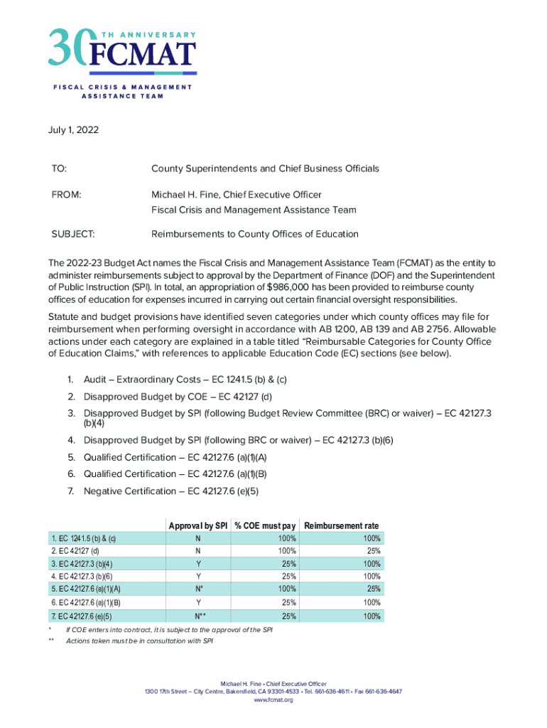 Fillable Online Bid Threshold Adjustment Letter - Correspondence (CA ...
