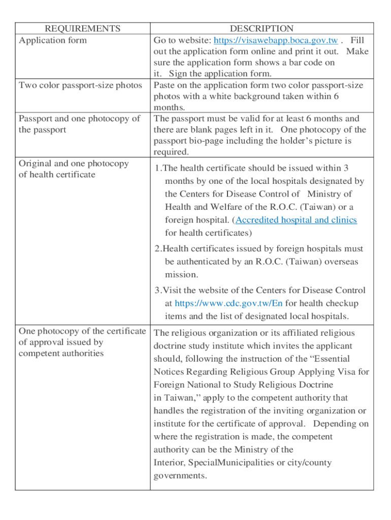 Fillable Online Photocopy of a Passport: Everything You Need To Know ...