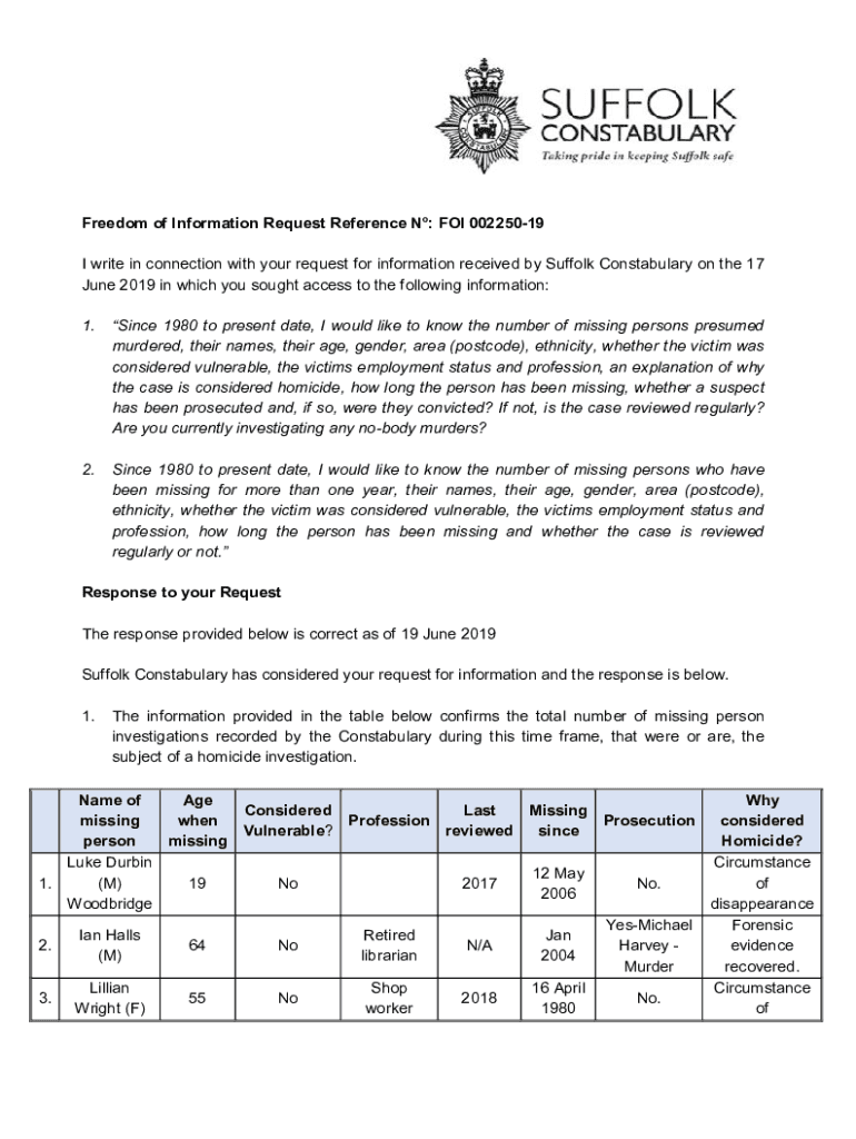 Fillable Online Freedom of Information Request Reference No: FOI 002250 ...