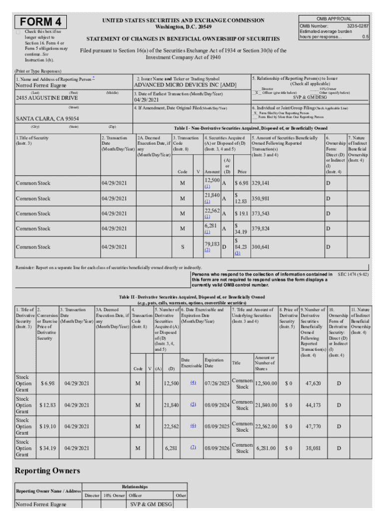 Fillable Online (1) The stock option exercises reported in this Form 4 ...