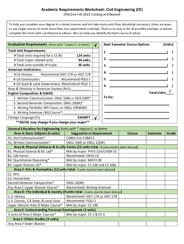 Fillable Online Civil Engineering Curriculum SheetsCivil, Environmental ...