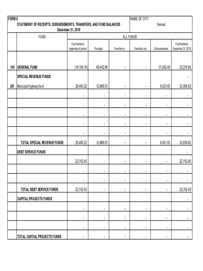 Fillable Online fiscal.treasury.govreports-statementscombinedCombined ...