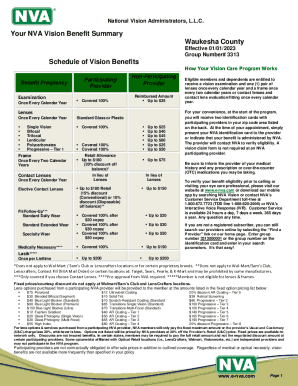 Fillable Online Your NVA Vision Benefit Summary Waukesha County ...