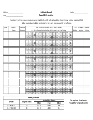 Fillable Online New Pitch Smart Pitch Count Guidelines to Protect Youth ...