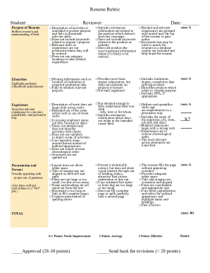 Fillable Online Resume Rubric Student: Reviewer Fax Email Print - pdfFiller