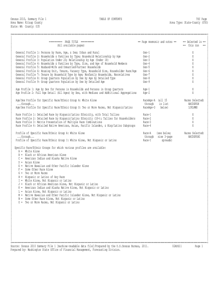 Fillable Online ofm wa U.S. Census Bureau QuickFacts: Kitsap County ...