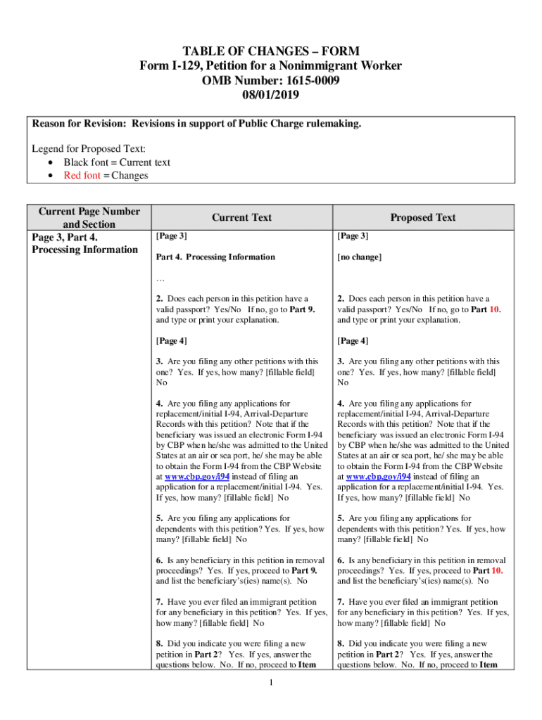 Fillable Online TABLE OF CHANGESINSTRUCTIONS Form I-129, Petition for a Nonimmigrant ... Fax ...