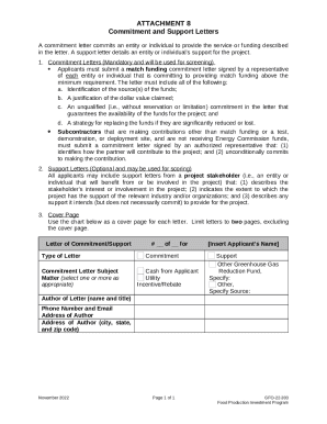 What Is a Letter of Commitment for Employment?Indeed.comCommitment ...