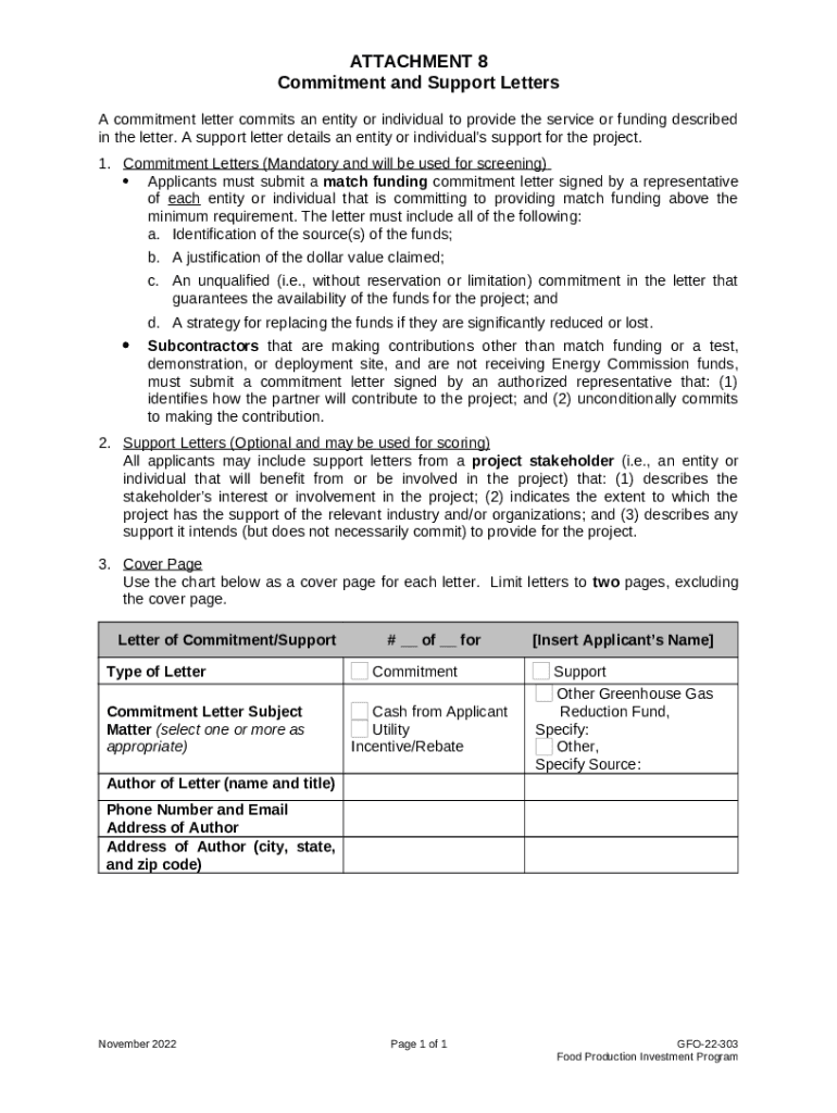 What Is a Letter of Commitment for Employment?Indeed.comCommitment ...