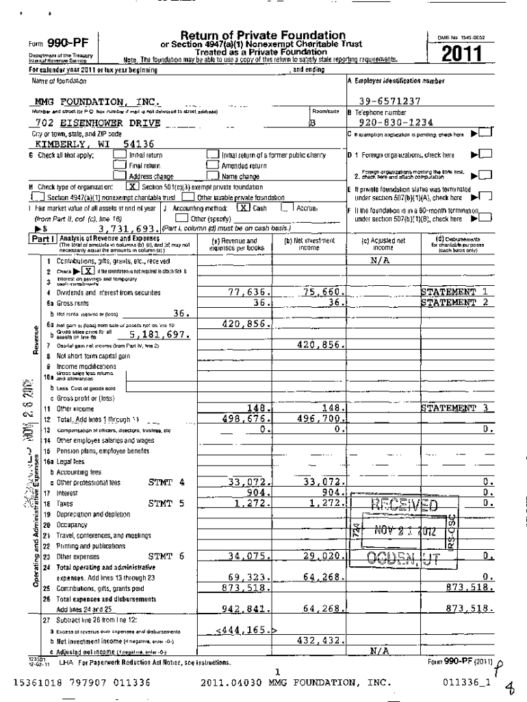 Fillable Online Form 990, 990 Tax Forms CandidInstructions for Form 990 ...