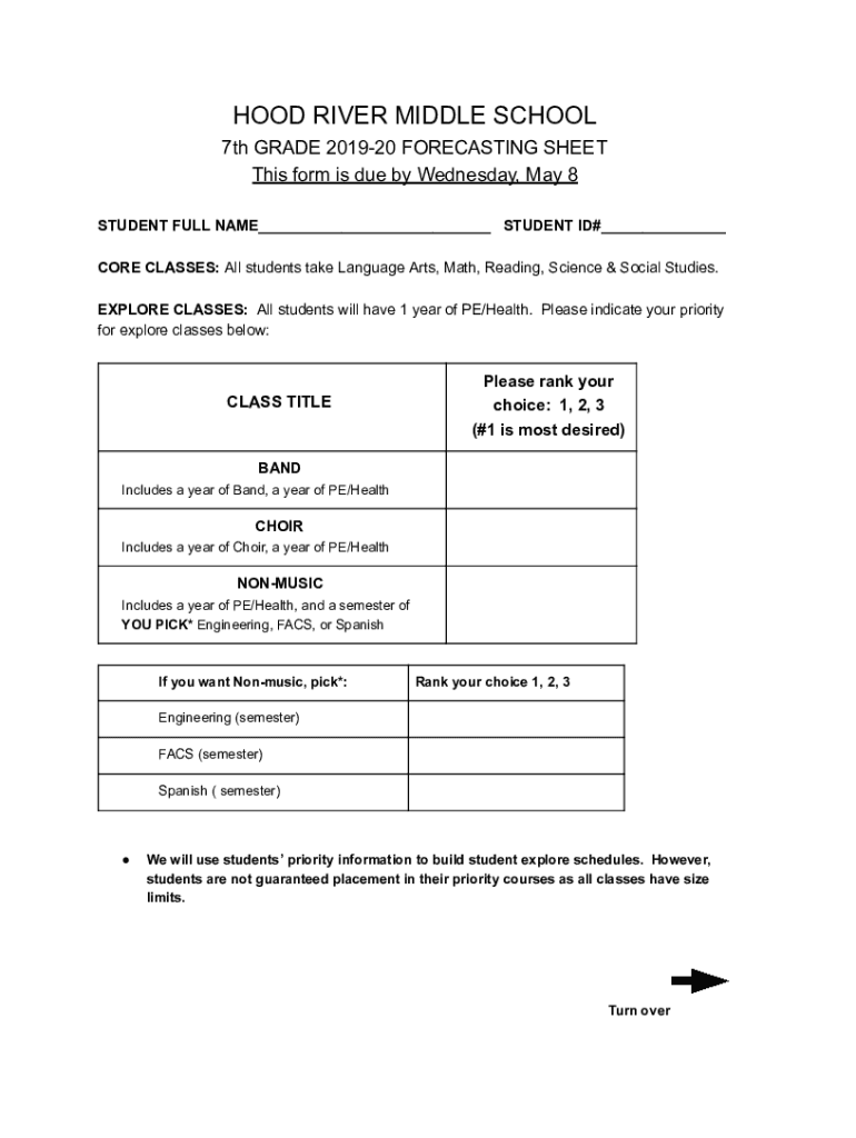 Fillable Online How To Create A Forecast In Google Sheets With Example