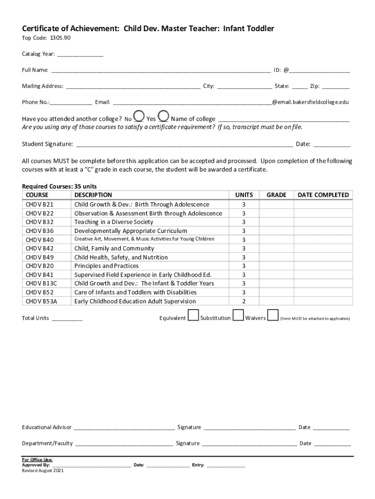 Fillable Online Child Development Master Teacher Infant Toddler ...