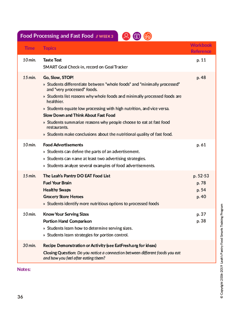 Fillable Online Food Processing - Methods, benefits & Drawbacks of Food Processing - BYJUS Fax ...